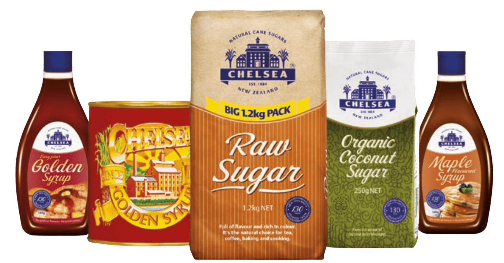 Sustainability in Products | NZ Sugar